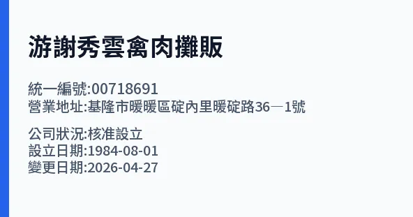 游謝秀雲禽肉攤販的照片-統編 00718691(基隆市) 公司登記資料與營業項目詳細圖表