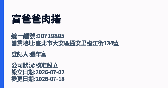 富爸爸肉捲的照片-統編 00719885(臺北市) 公司登記資料與營業項目詳細圖表