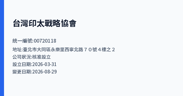 台灣印太戰略協會的照片-統編 00720118 公司登記資料與營業項目詳細圖表