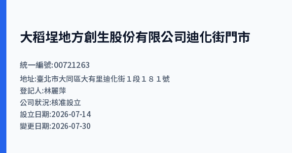 大稻埕地方創生股份有限公司迪化街門市的照片-統編 00721263(臺北市) 公司登記資料與營業項目詳細圖表
