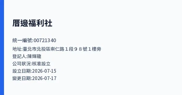厝邊福利社的照片-統編 00721340(臺北市) 公司登記資料與營業項目詳細圖表