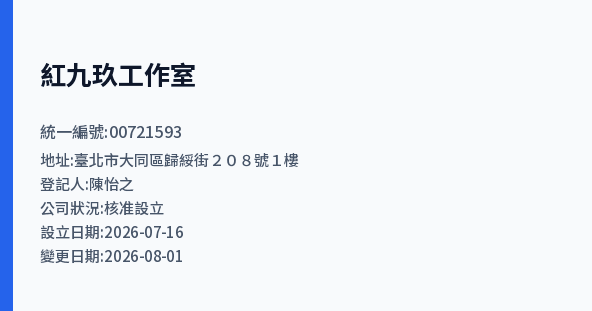 紅九玖工作室的照片-統編 00721593(臺北市) 公司登記資料與營業項目詳細圖表