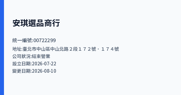 安琪選品商行的照片-統編 00722299(臺北市) 公司登記資料與營業項目詳細圖表