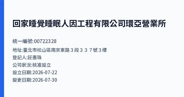 回家睡覺睡眠人因工程有限公司環亞營業所的照片-統編 00722328(臺北市) 公司登記資料與營業項目詳細圖表