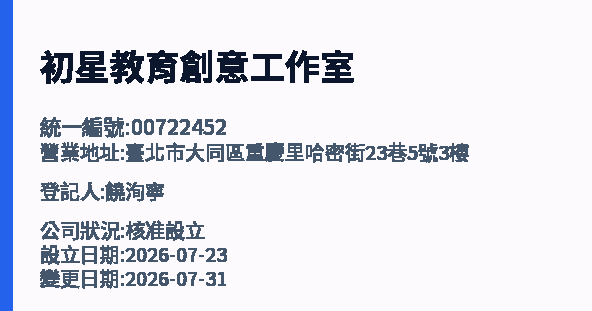 初星教育創意工作室的照片-統編 00722452(臺北市) 公司登記資料與營業項目詳細圖表