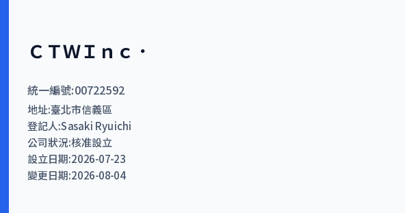 CTW Inc.的照片-統編 00722592(臺北市) 公司登記資料與營業項目詳細圖表
