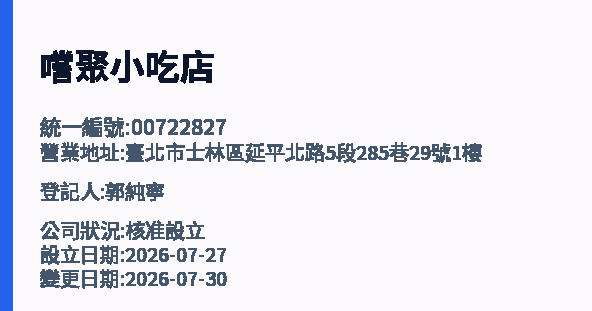 嚐聚小吃店的照片-統編 00722827(臺北市) 公司登記資料與營業項目詳細圖表