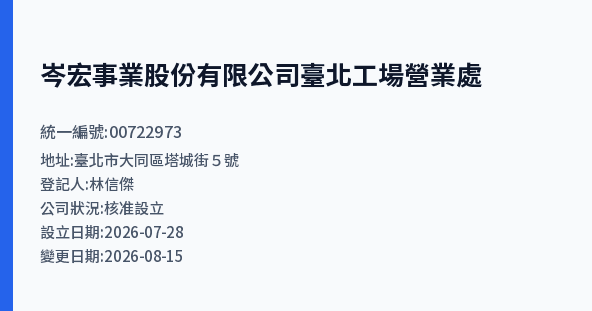岑宏事業股份有限公司臺北工場營業處的照片-統編 00722973(臺北市) 公司登記資料與營業項目詳細圖表
