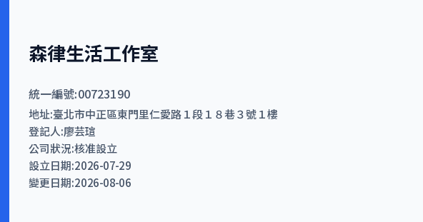 森律生活工作室的照片-統編 00723190(臺北市) 公司登記資料與營業項目詳細圖表