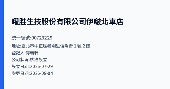 曜胜生技股份有限公司伊啵北車店的照片-統編 00723229(臺北市) 公司登記資料與營業項目詳細圖表