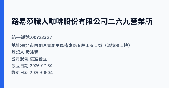 路易莎職人咖啡股份有限公司二六九營業所的照片-統編 00723327(臺北市) 公司登記資料與營業項目詳細圖表