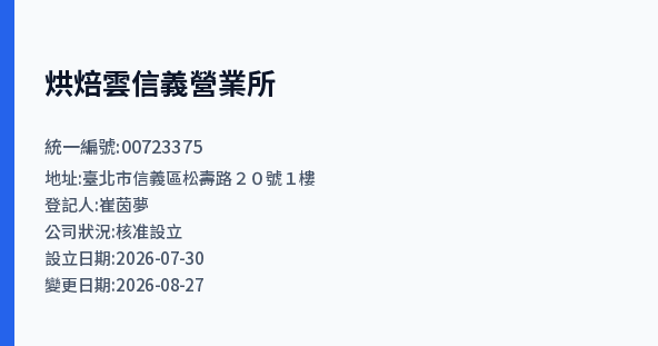 烘焙雲信義營業所的照片-統編 00723375(臺北市) 公司登記資料與營業項目詳細圖表