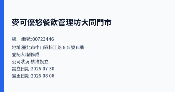 麥可優悠餐飲管理坊大同門市的照片-統編 00723446(臺北市) 公司登記資料與營業項目詳細圖表