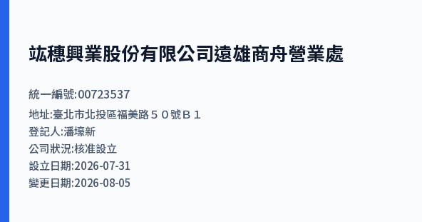 竑穗興業股份有限公司遠雄商舟營業處的照片-統編 00723537(臺北市) 公司登記資料與營業項目詳細圖表