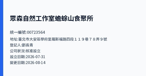 眾森自然工作室蟾蜍山食聚所的照片-統編 00723564(臺北市) 公司登記資料與營業項目詳細圖表