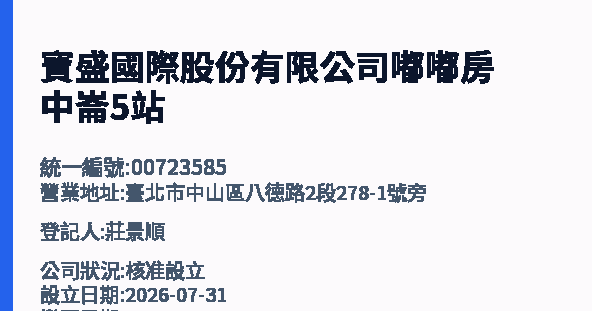 寶盛國際股份有限公司嘟嘟房中崙5站的照片-統編 00723585(臺北市) 公司登記資料與營業項目詳細圖表