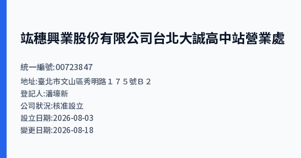 竑穗興業股份有限公司台北大誠高中站營業處的照片-統編 00723847(臺北市) 公司登記資料與營業項目詳細圖表