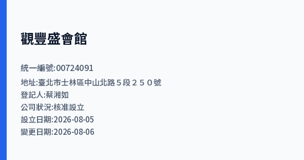 觀豐盛會館的照片-統編 00724091(臺北市) 公司登記資料與營業項目詳細圖表