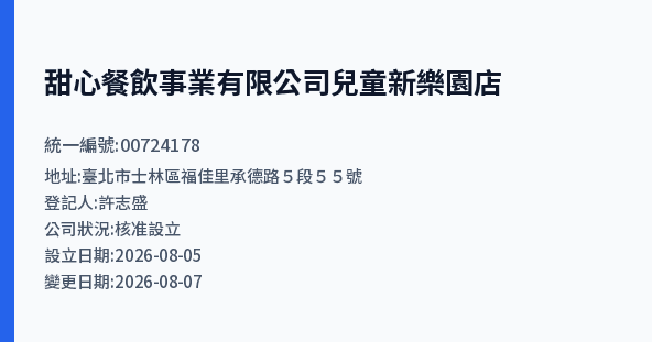 甜心餐飲事業有限公司兒童新樂園店的照片-統編 00724178(臺北市) 公司登記資料與營業項目詳細圖表