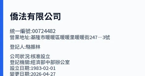 僑法有限公司的照片-統編 00724482(基隆市) 公司登記資料與營業項目詳細圖表