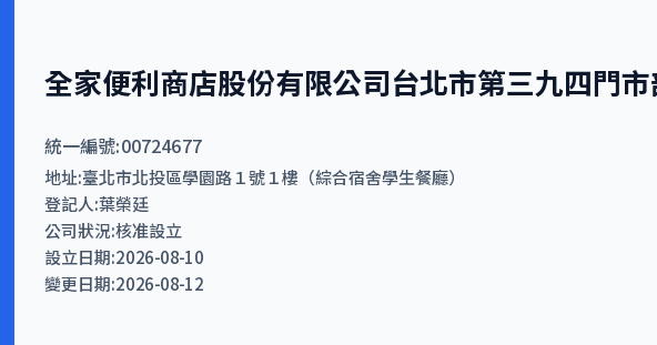 全家便利商店股份有限公司台北市第三九四門市部的照片-統編 00724677(臺北市) 公司登記資料與營業項目詳細圖表