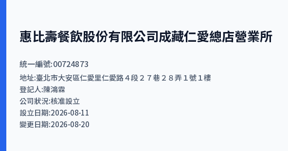 惠比壽餐飲股份有限公司成藏仁愛總店營業所的照片-統編 00724873(臺北市) 公司登記資料與營業項目詳細圖表