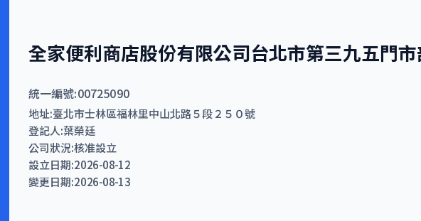 全家便利商店股份有限公司台北市第三九五門市部的照片-統編 00725090(臺北市) 公司登記資料與營業項目詳細圖表