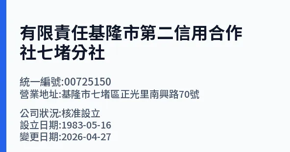 有限責任基隆市第二信用合作社七堵分社的照片-統編 00725150(基隆市) 公司登記資料與營業項目詳細圖表