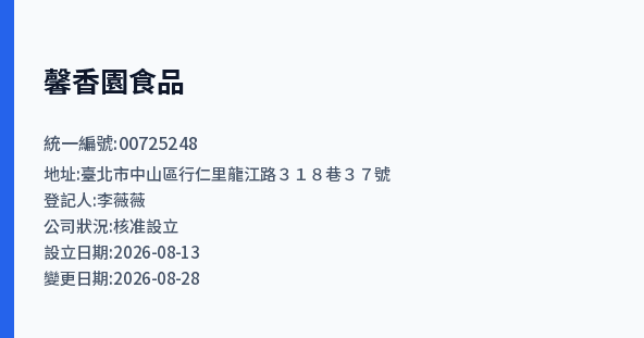 馨香園食品的照片-統編 00725248(臺北市) 公司登記資料與營業項目詳細圖表