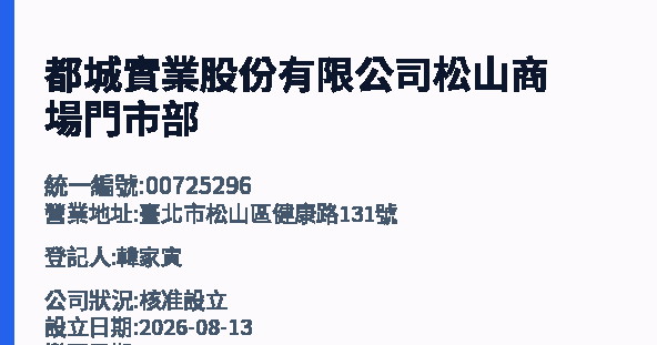 都城實業股份有限公司松山商場門市部的照片-統編 00725296(臺北市) 公司登記資料與營業項目詳細圖表