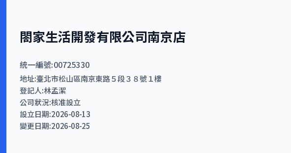 閤家生活開發有限公司南京店的照片-統編 00725330(臺北市) 公司登記資料與營業項目詳細圖表