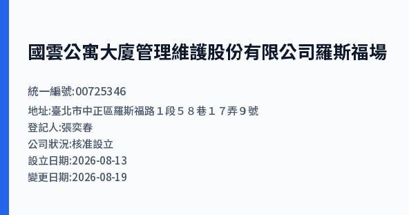 國雲公寓大廈管理維護股份有限公司羅斯福場的照片-統編 00725346(臺北市) 公司登記資料與營業項目詳細圖表