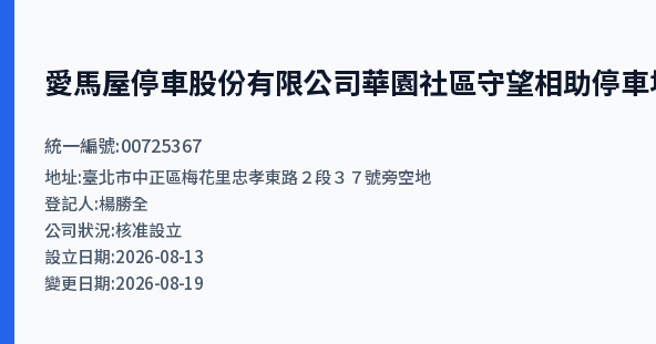 愛馬屋停車股份有限公司華園社區守望相助停車場的照片-統編 00725367(臺北市) 公司登記資料與營業項目詳細圖表