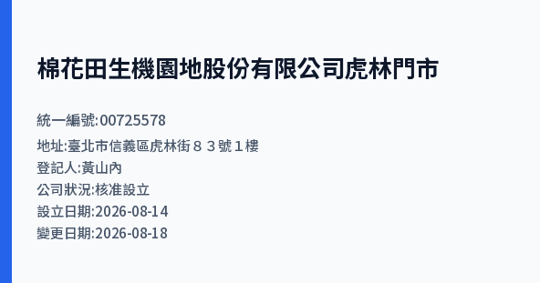 棉花田生機園地股份有限公司虎林門市的照片-統編 00725578(臺北市) 公司登記資料與營業項目詳細圖表