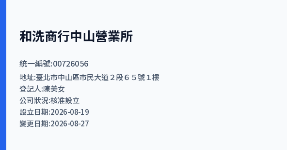 和洗商行中山營業所的照片-統編 00726056(臺北市) 公司登記資料與營業項目詳細圖表