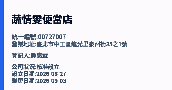 蔬情雯便當店的照片-統編 00727007(臺北市) 公司登記資料與營業項目詳細圖表