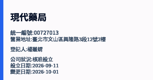 現代藥局的照片-統編 00727013(臺北市) 公司登記資料與營業項目詳細圖表