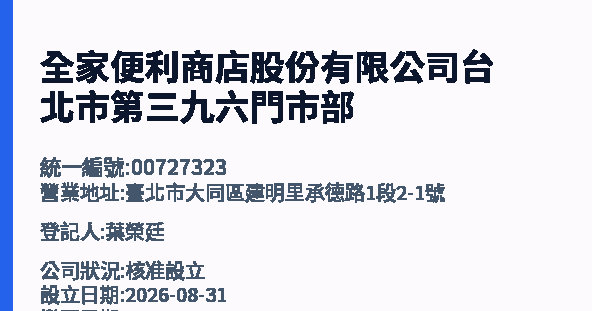 全家便利商店股份有限公司台北市第三九六門市部的照片-統編 00727323(臺北市) 公司登記資料與營業項目詳細圖表