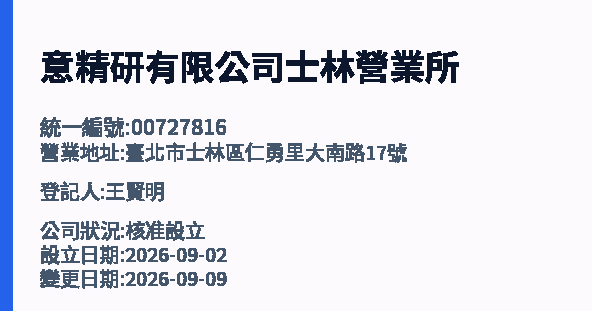 意精研有限公司士林營業所的照片-統編 00727816(臺北市) 公司登記資料與營業項目詳細圖表