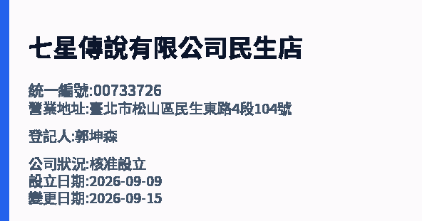 七星傳說有限公司民生店的照片-統編 00733726(臺北市) 公司登記資料與營業項目詳細圖表