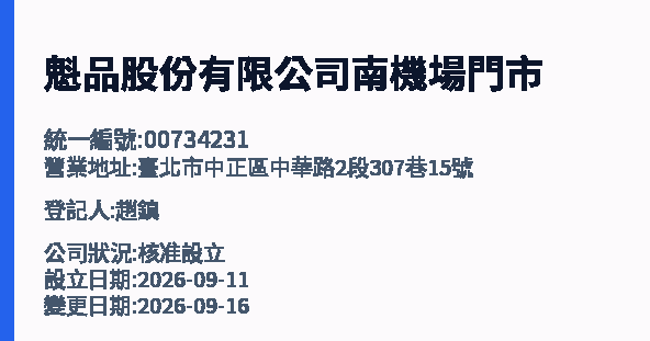 魁品股份有限公司南機場門市的照片-統編 00734231(臺北市) 公司登記資料與營業項目詳細圖表