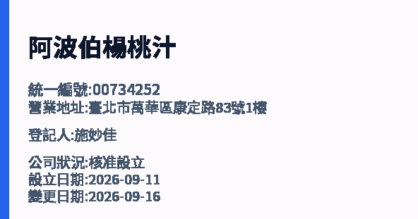 阿波伯楊桃汁的照片-統編 00734252(臺北市) 公司登記資料與營業項目詳細圖表