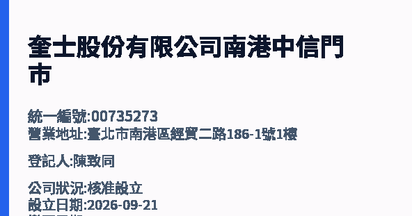 奎士股份有限公司南港中信門巿的照片-統編 00735273(臺北市) 公司登記資料與營業項目詳細圖表