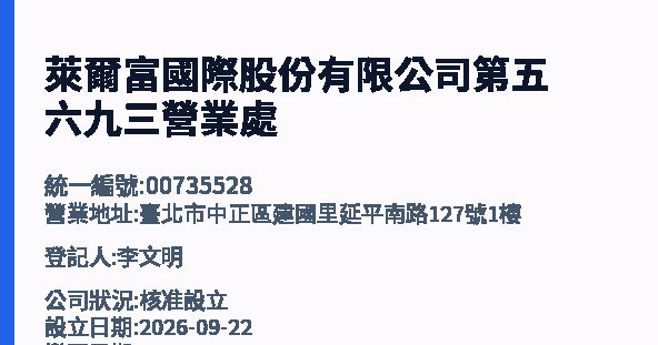 萊爾富國際股份有限公司第五六九三營業處的照片-統編 00735528(臺北市) 公司登記資料與營業項目詳細圖表