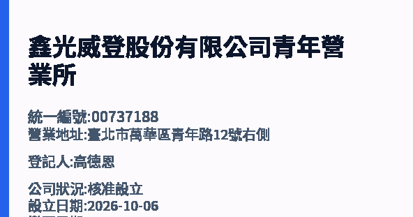鑫光威登股份有限公司青年營業所的照片-統編 00737188(臺北市) 公司登記資料與營業項目詳細圖表