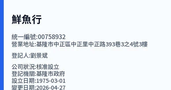鮮魚行的照片-統編 00758932(基隆市) 公司登記資料與營業項目詳細圖表