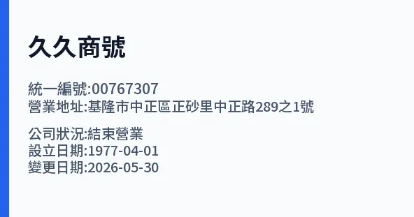 久久商號的照片-統編 00767307(基隆市) 公司登記資料與營業項目詳細圖表