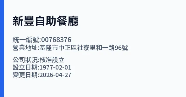 新豐自助餐廳的照片-統編 00768376(基隆市) 公司登記資料與營業項目詳細圖表