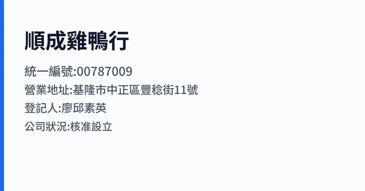 順成雞鴨行 - 統編 00787009(基隆市) 公司登記資料與營業項目詳細圖表