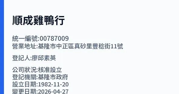順成雞鴨行的照片-統編 00787009(基隆市) 公司登記資料與營業項目詳細圖表
